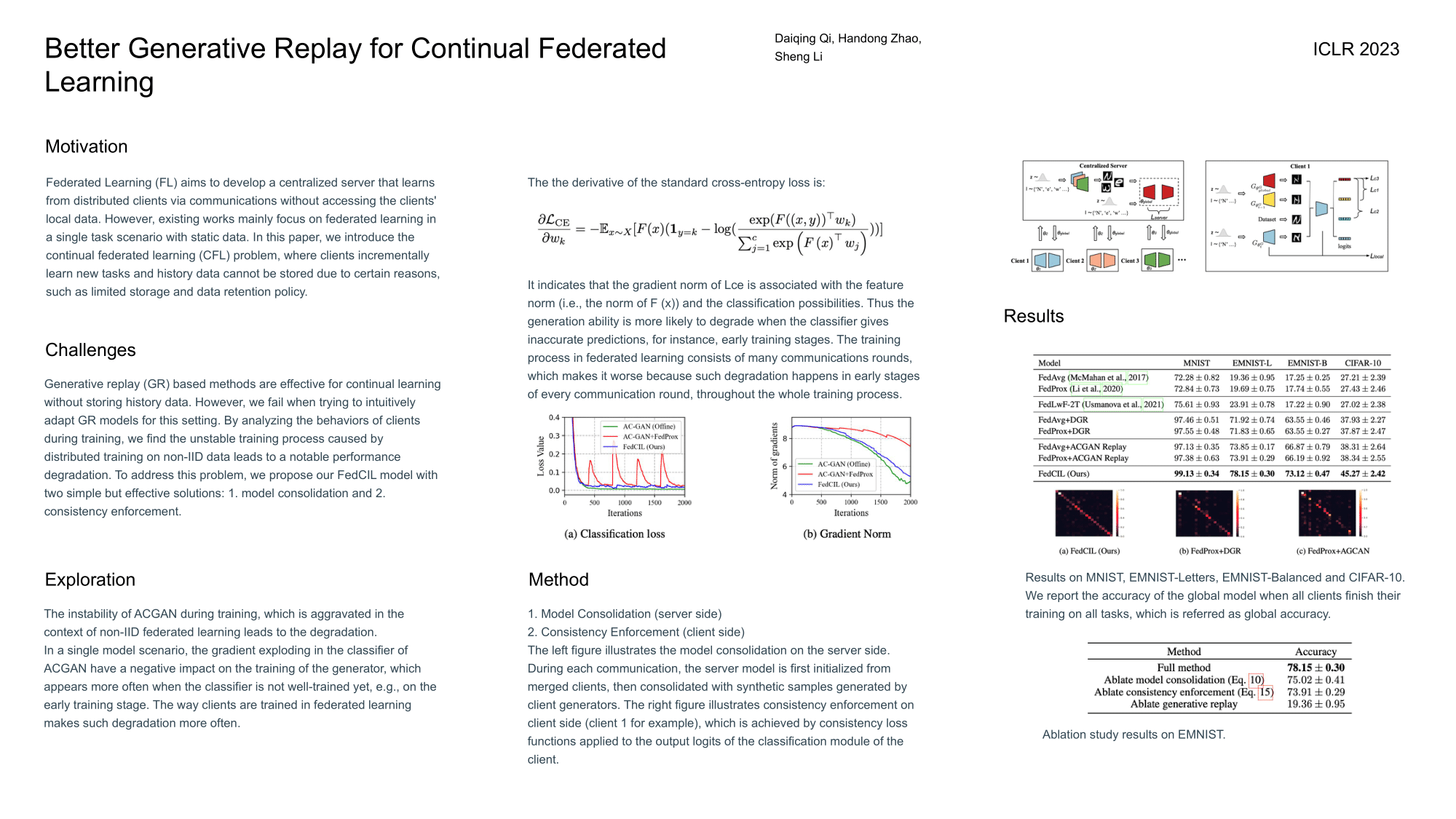 ICLR Poster Better Generative Replay for Continual Federated Learning